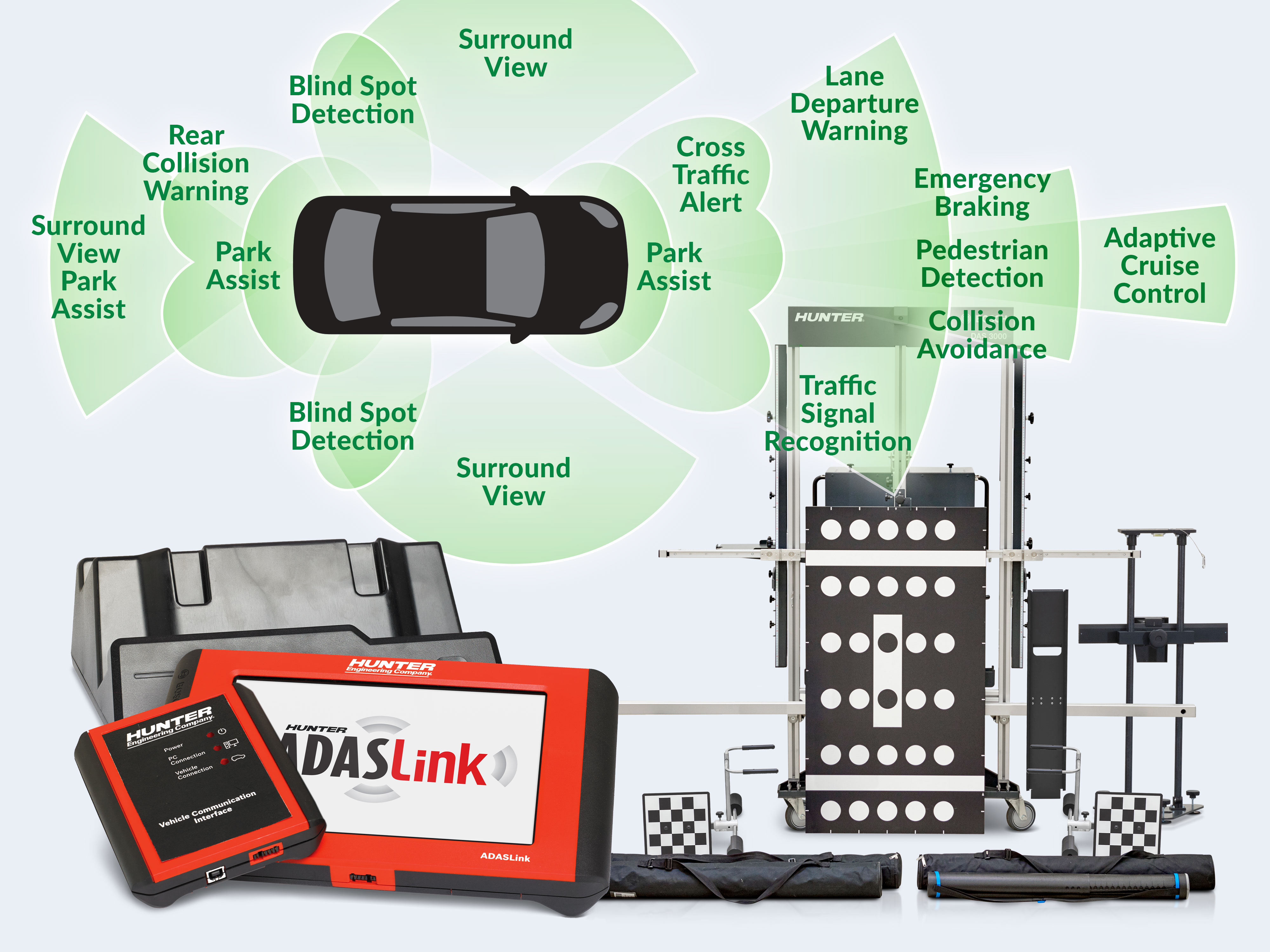 Things to Consider: ADAS | Hunter Engineering Company®
