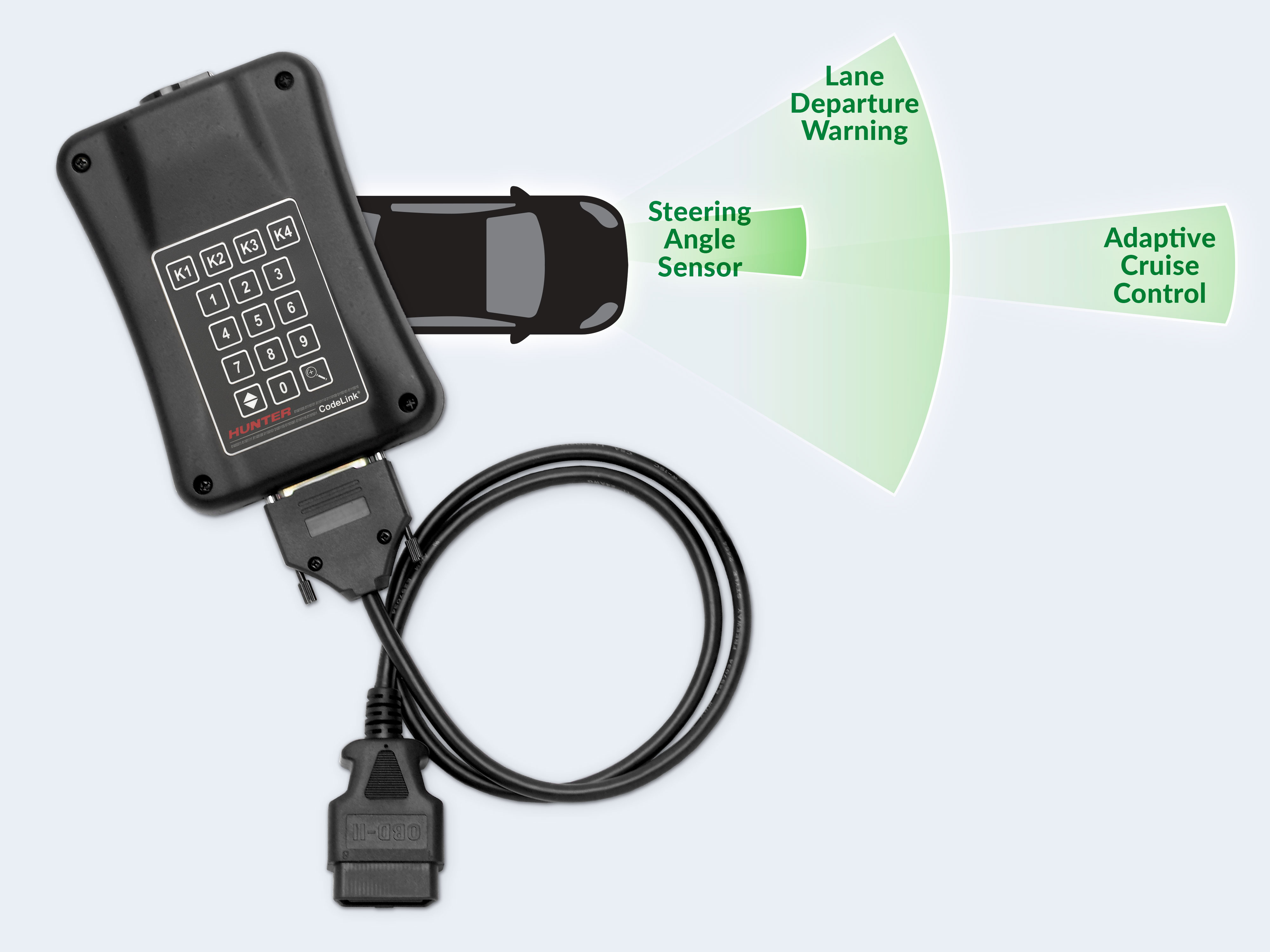 Things to Consider: ADAS | Hunter Engineering Company®