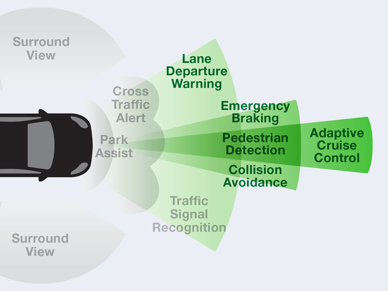 HawkEye Elite® Alignment Machine | Hunter Engineering Company®