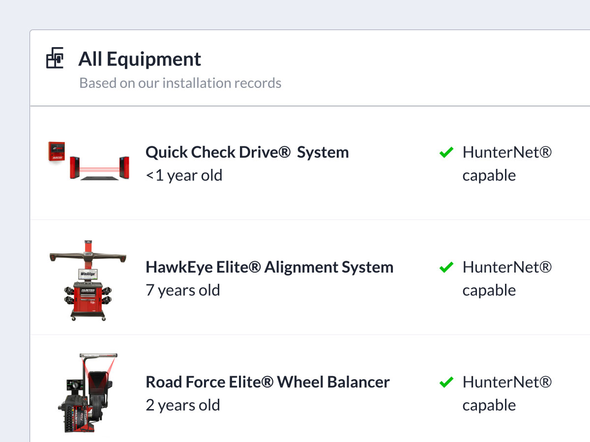 HunterNet® - Upstatehunterguy