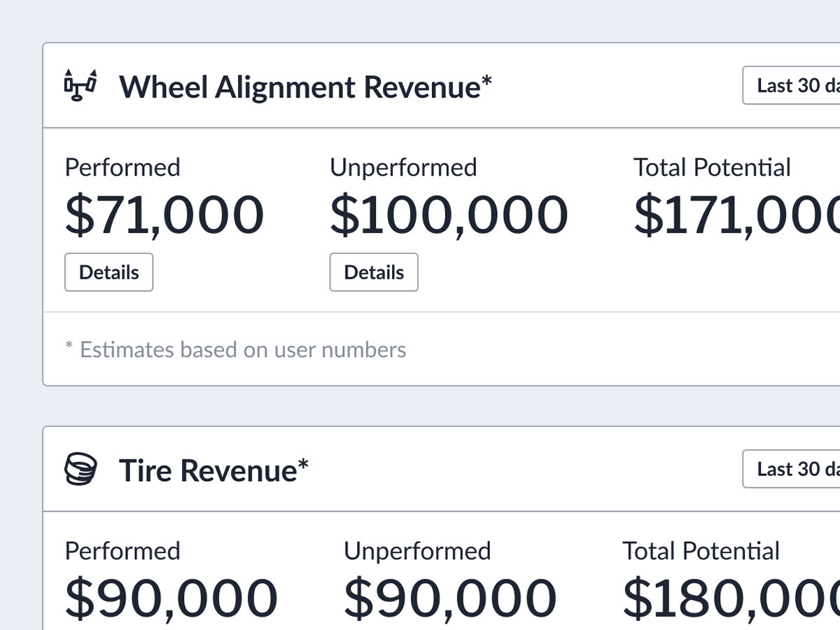 SmartWeight® Wheel Balancers | Hunter Engineering Company®
