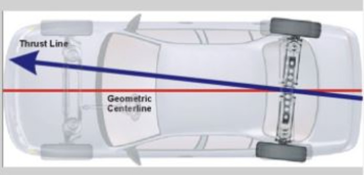 Hunter Wheel Alignment Training